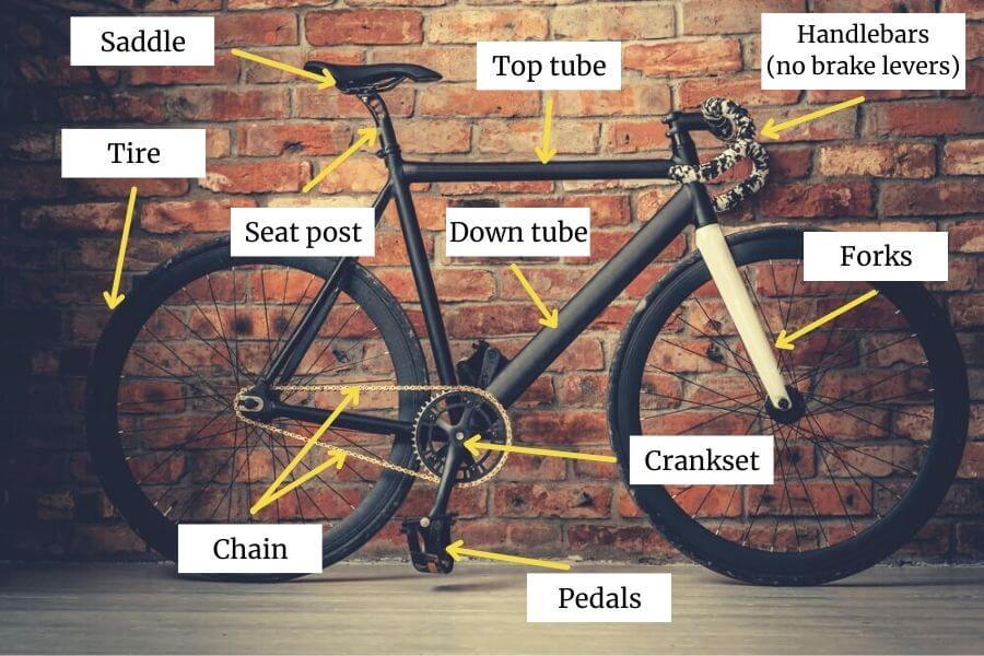 Fixed Gear Bike Parts Diagram