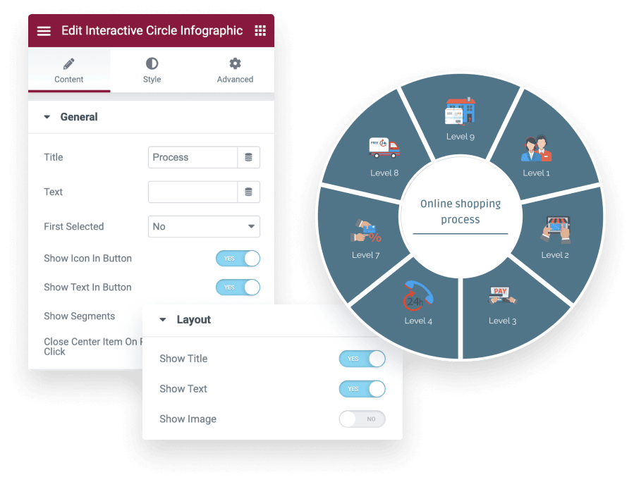 Infographic Interactive Design