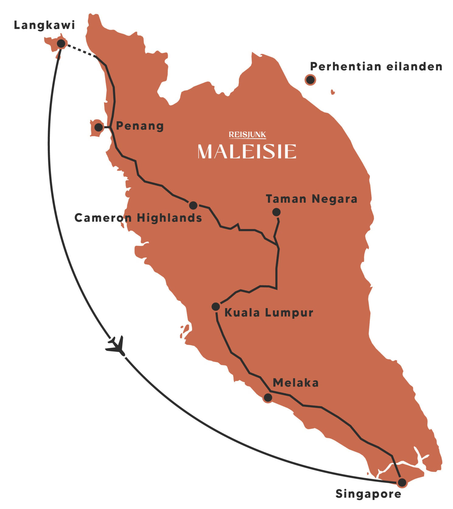De ultieme reisroute voor Maleisië + tips