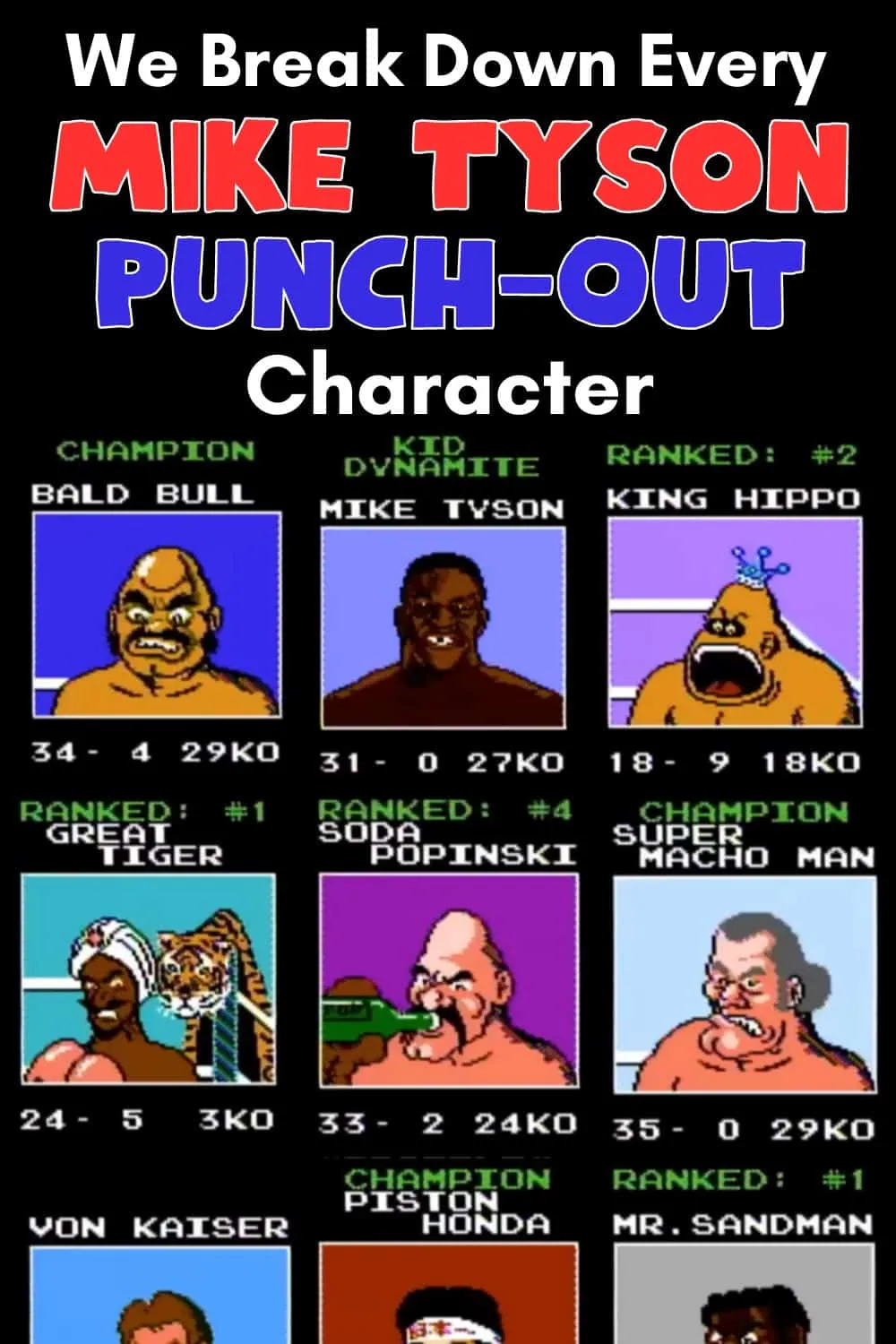 Every Mike Tyson Punch-Out Character Bios, Ranks, Info, And More!