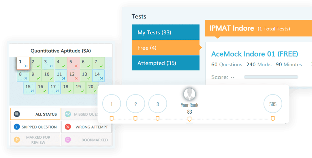 IPMAT Mocks By AceIPM - IPMAT Test Series