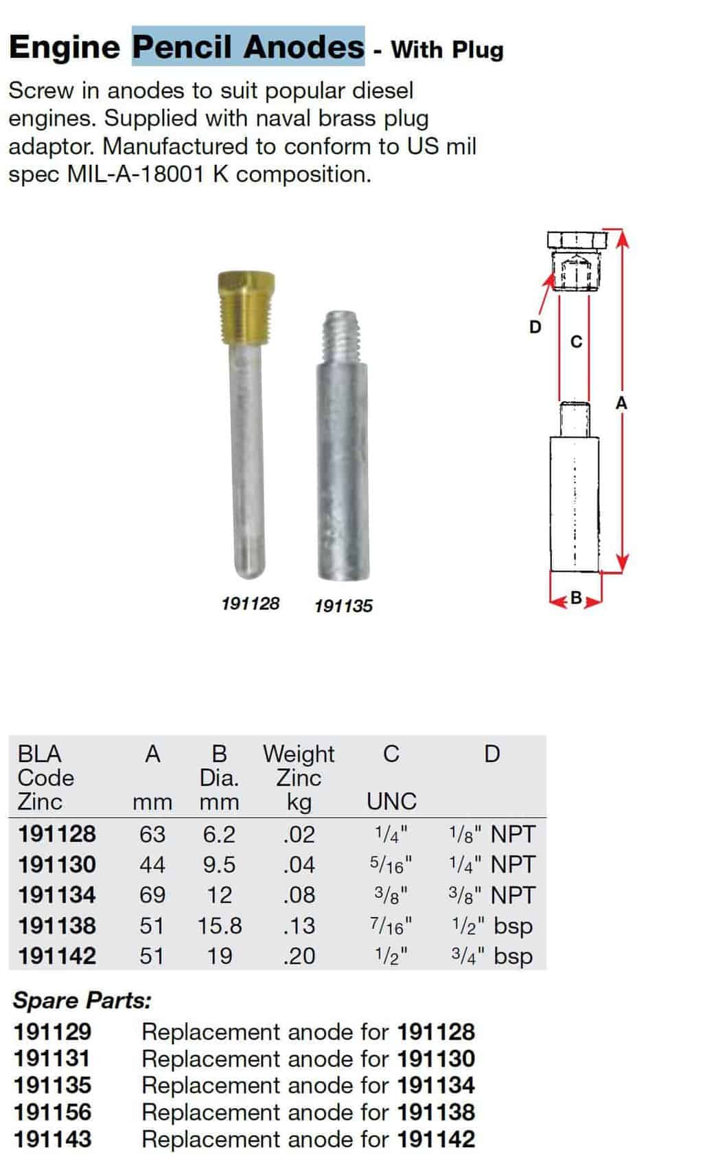 Martyr Zinc Anode Engine Pencil With Plug 3/8" Npt