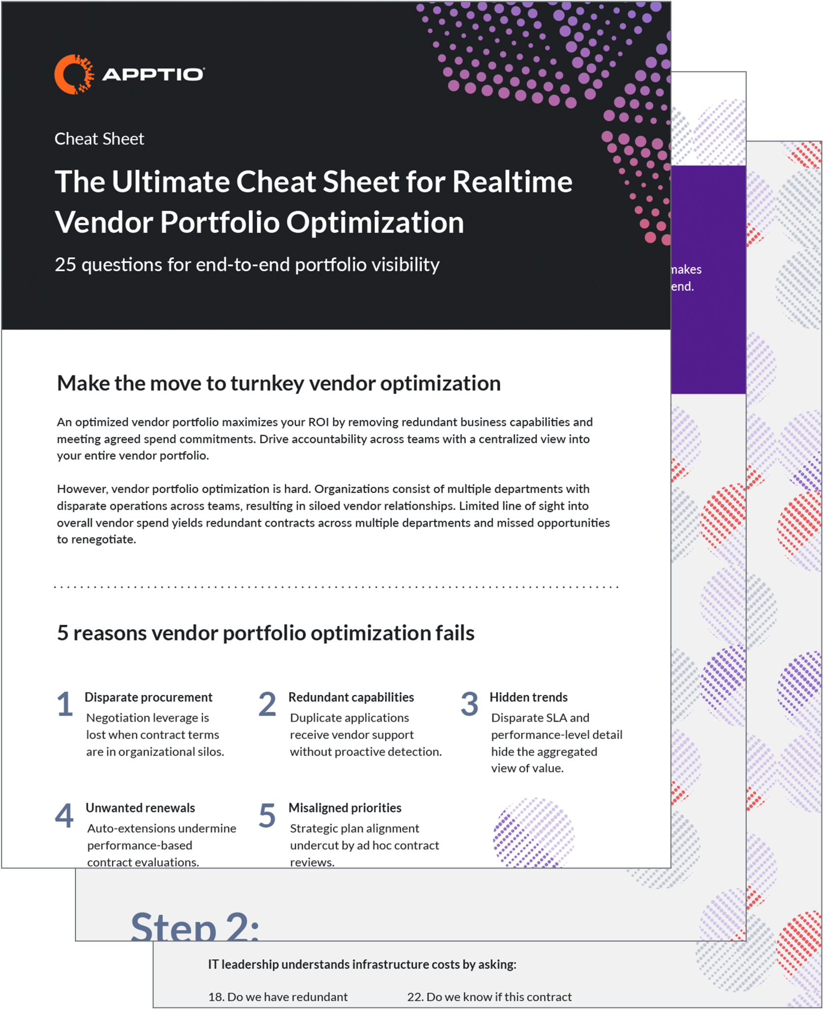 Real-time Vendor Portfolio Optimization - Cheat Sheet - Apptio