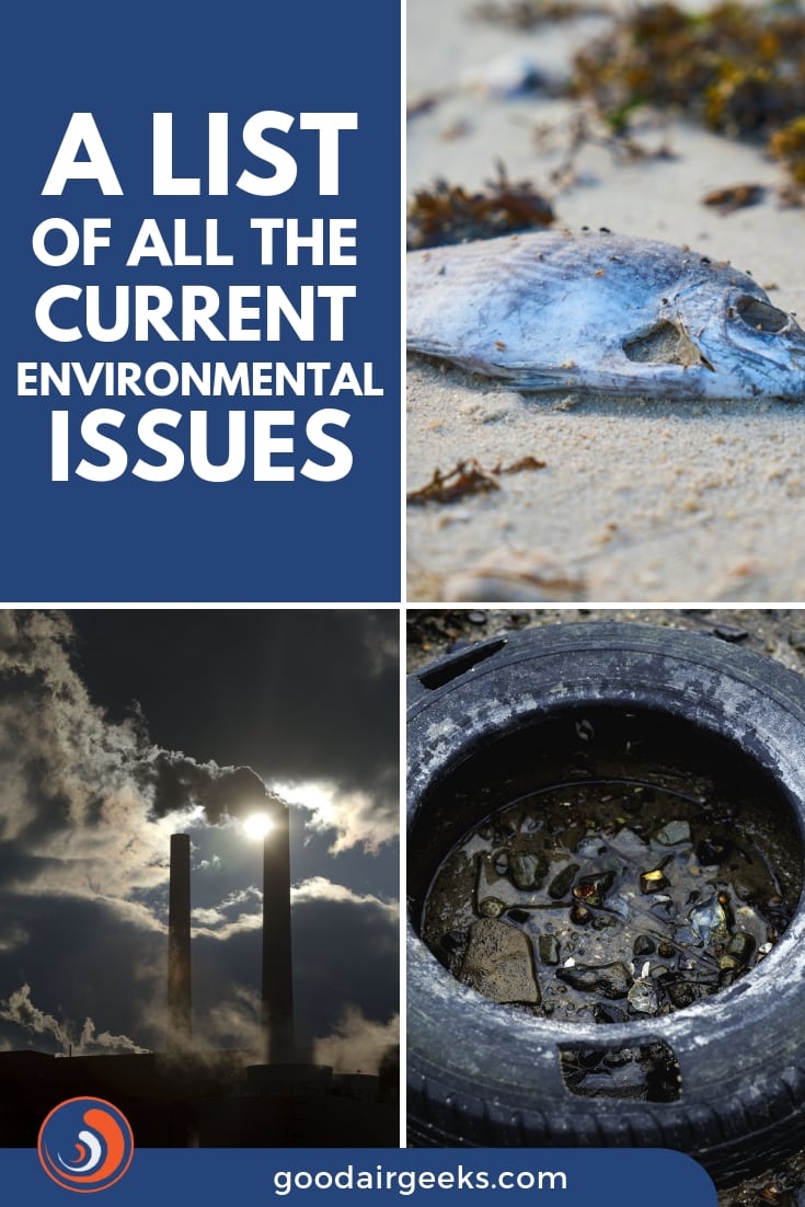 Current Environmental Issues