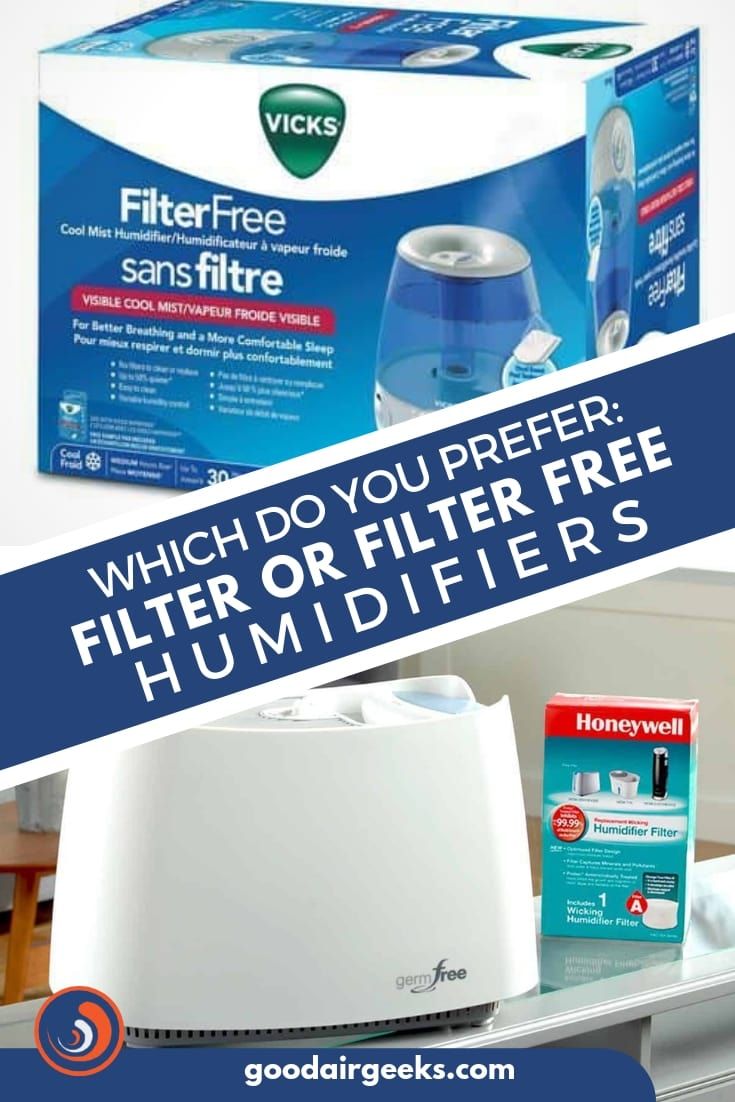 Filter-Free Humidifier VS Filtered Humidifier