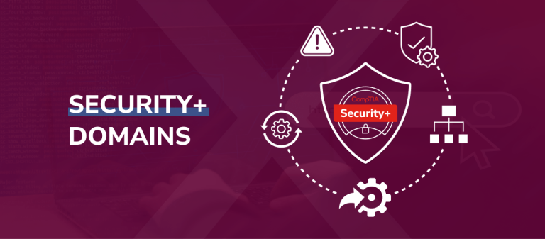 The 5 CompTIA Security+ Domains: All You Need To Know About