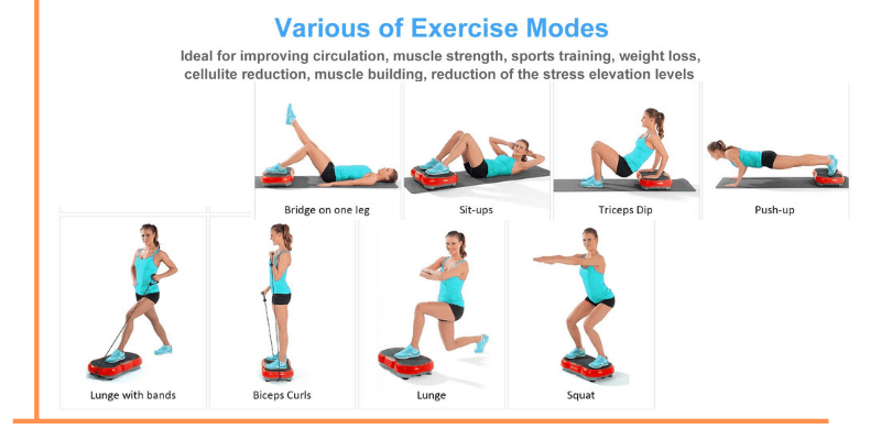 Vibration Plate Benefits Pros And Cons [expert Guide]