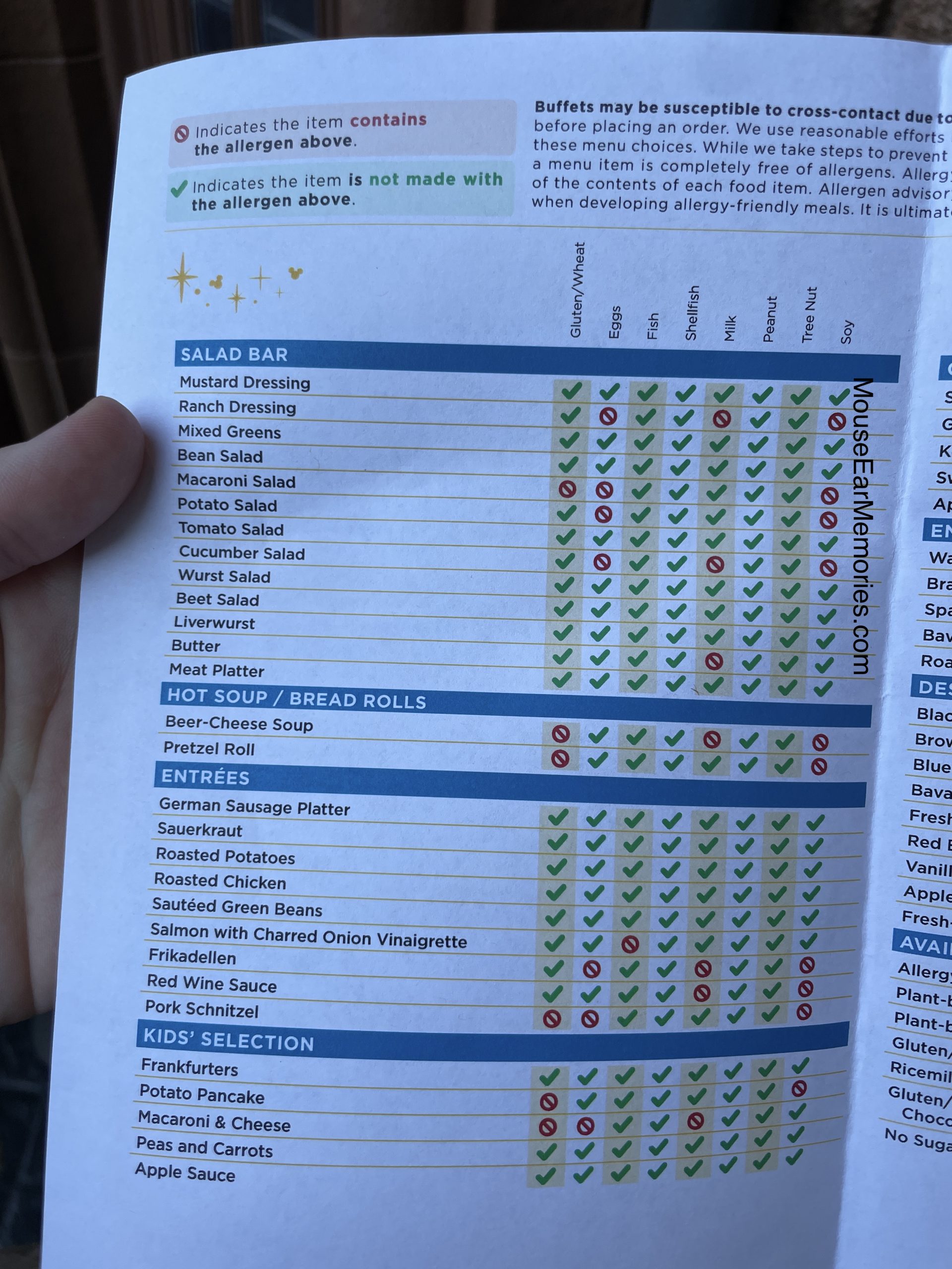 Review: EPCOTs Biergarten Food Allergy Menu and Eats - Mouse Ear Memories