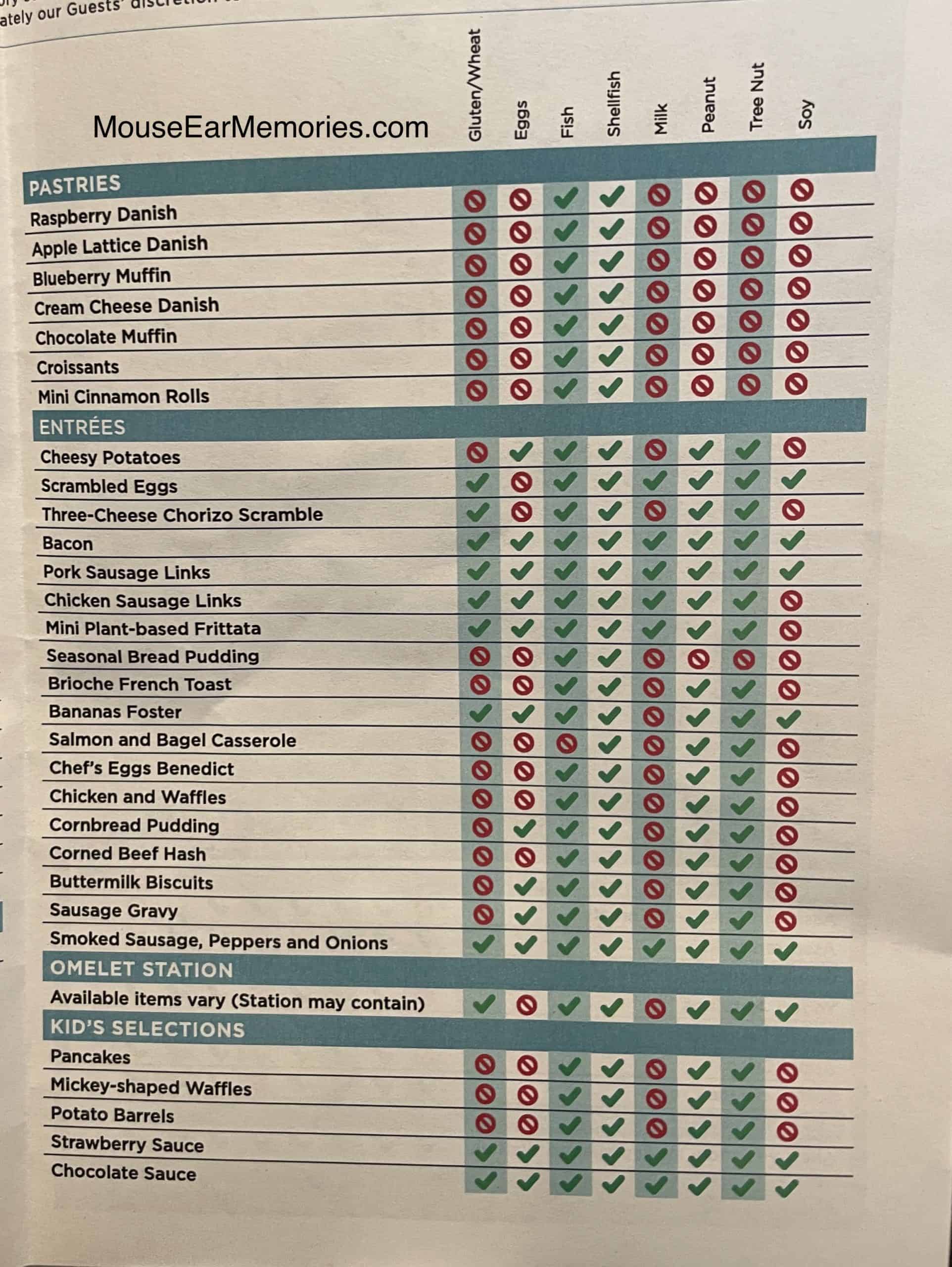 REVIEW: Hollywood and Vine Disney Jr Character Breakfast Gluten Free ...