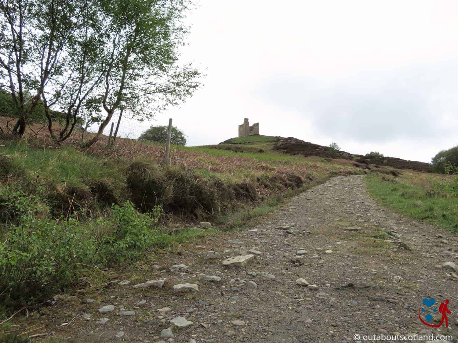 Castle Varrich - Sutherland: Complete Visitor Guide | Out About Scotland