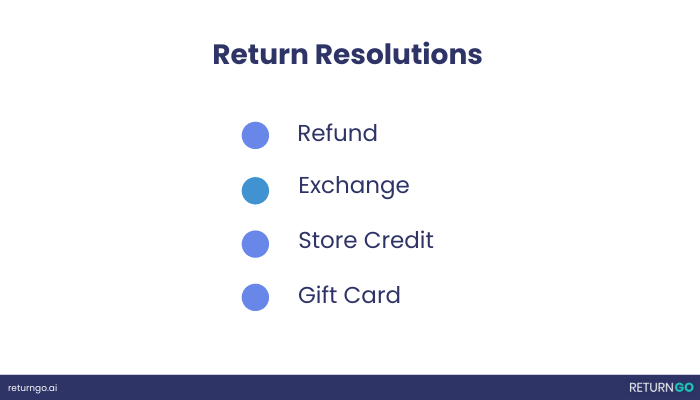 How to Write a Return Policy: The Ultimate Guide - ReturnGO