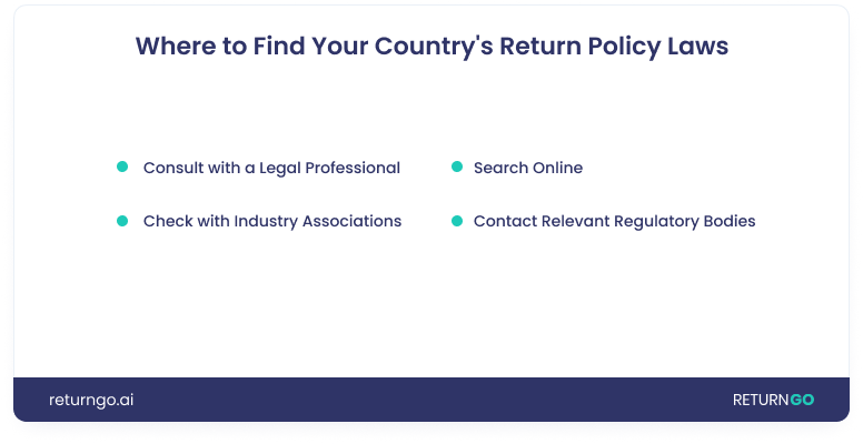 Refund & Return Policy Laws - ReturnGO