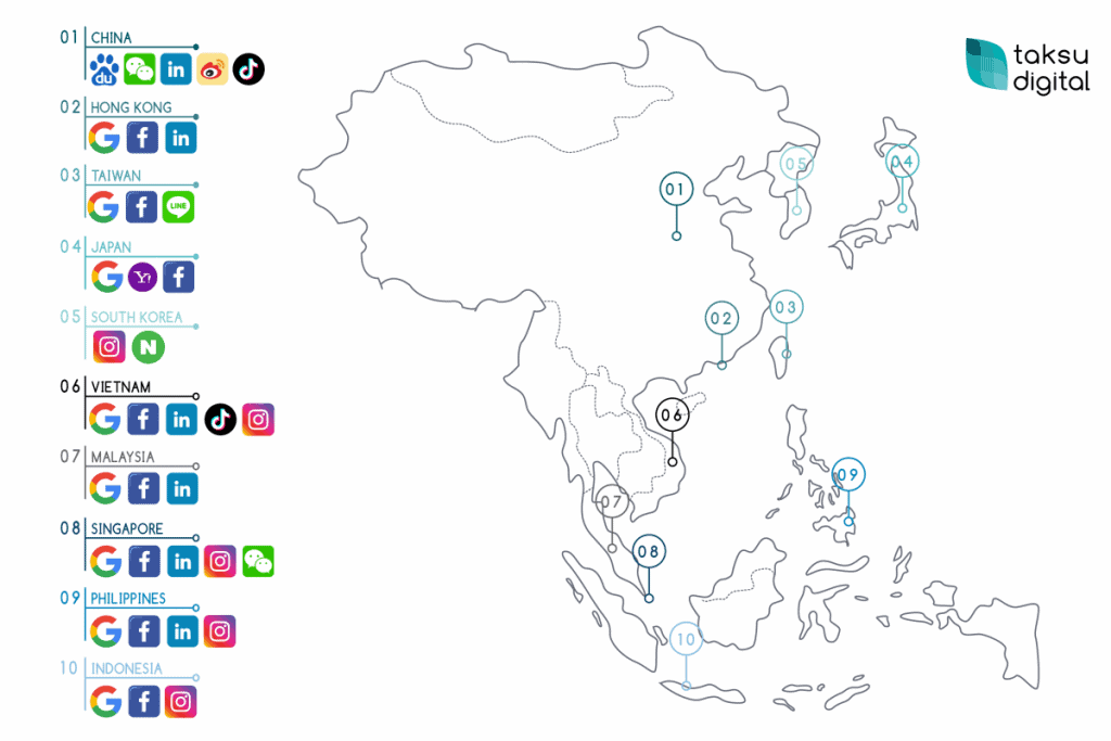 Asia Digital Marketing Guide for Startups & Small Businesses | Taksu ...