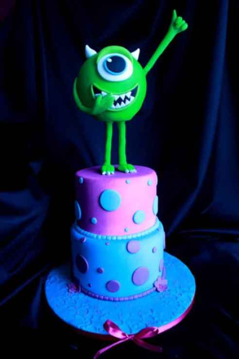 The Best Monsters Inc Mike Wasowski Food Ideas · The Inspiration Edit
