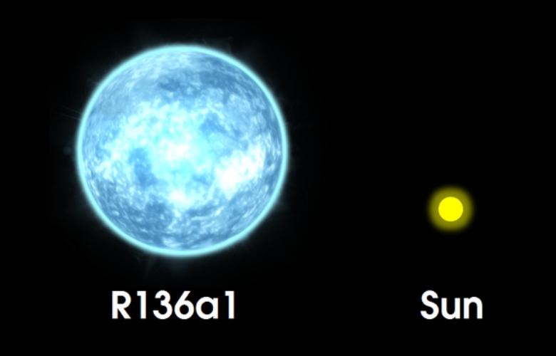 blue giant star example