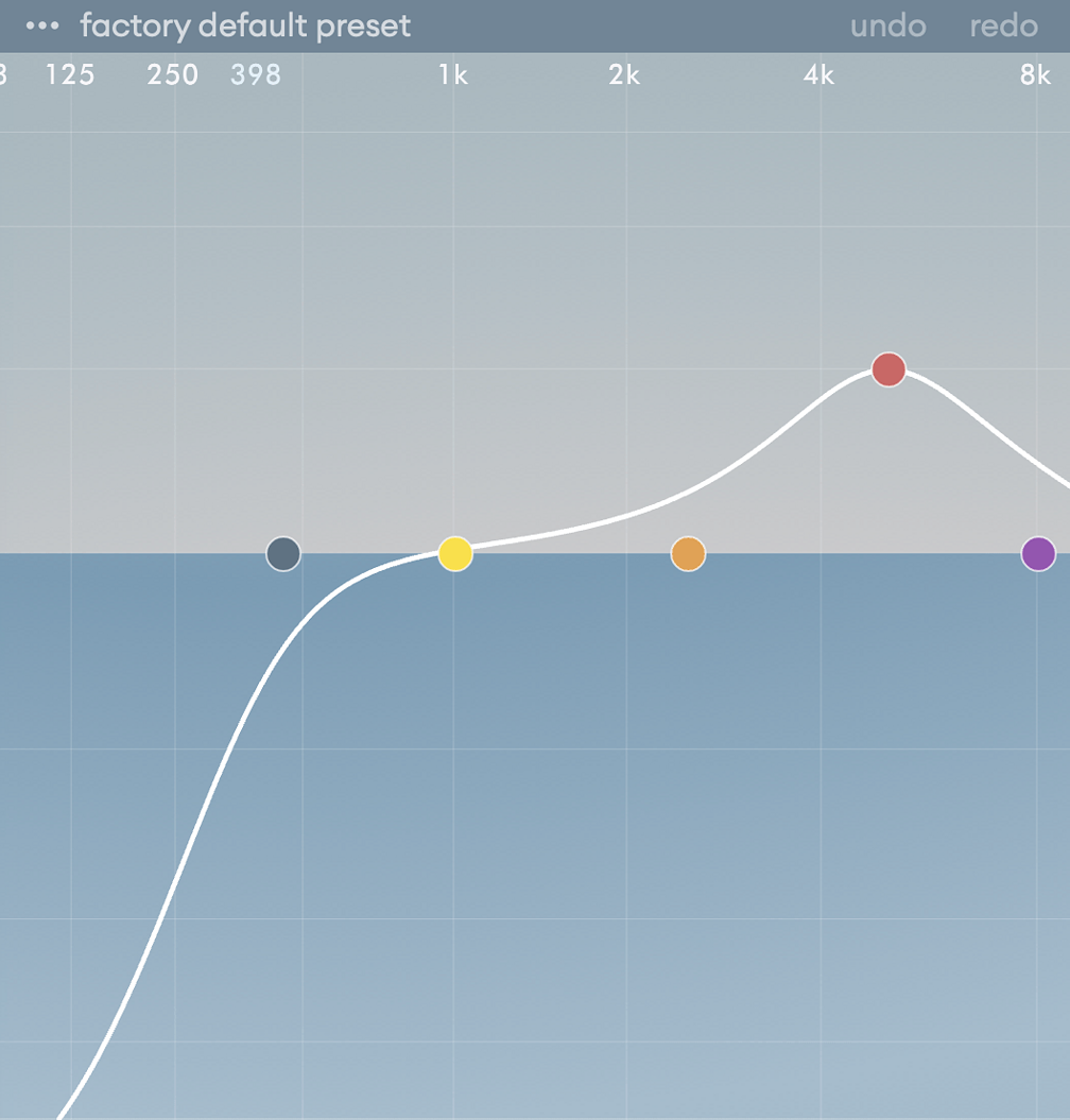 Soothe 2 Oeksound Soothe 2 Review An Essential Mixing Tool
