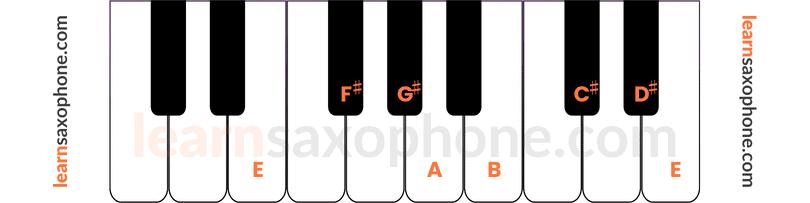 piano scale e