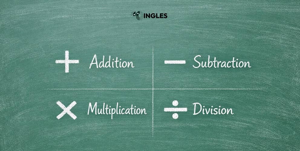 Operaciones Matemáticas en Inglés: Guía Completa