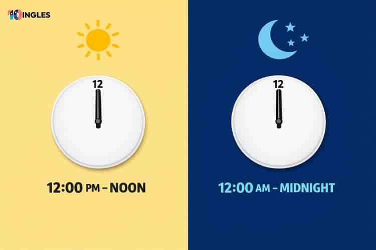 AM y PM en inglés: Guía para no confundirte con la hora
