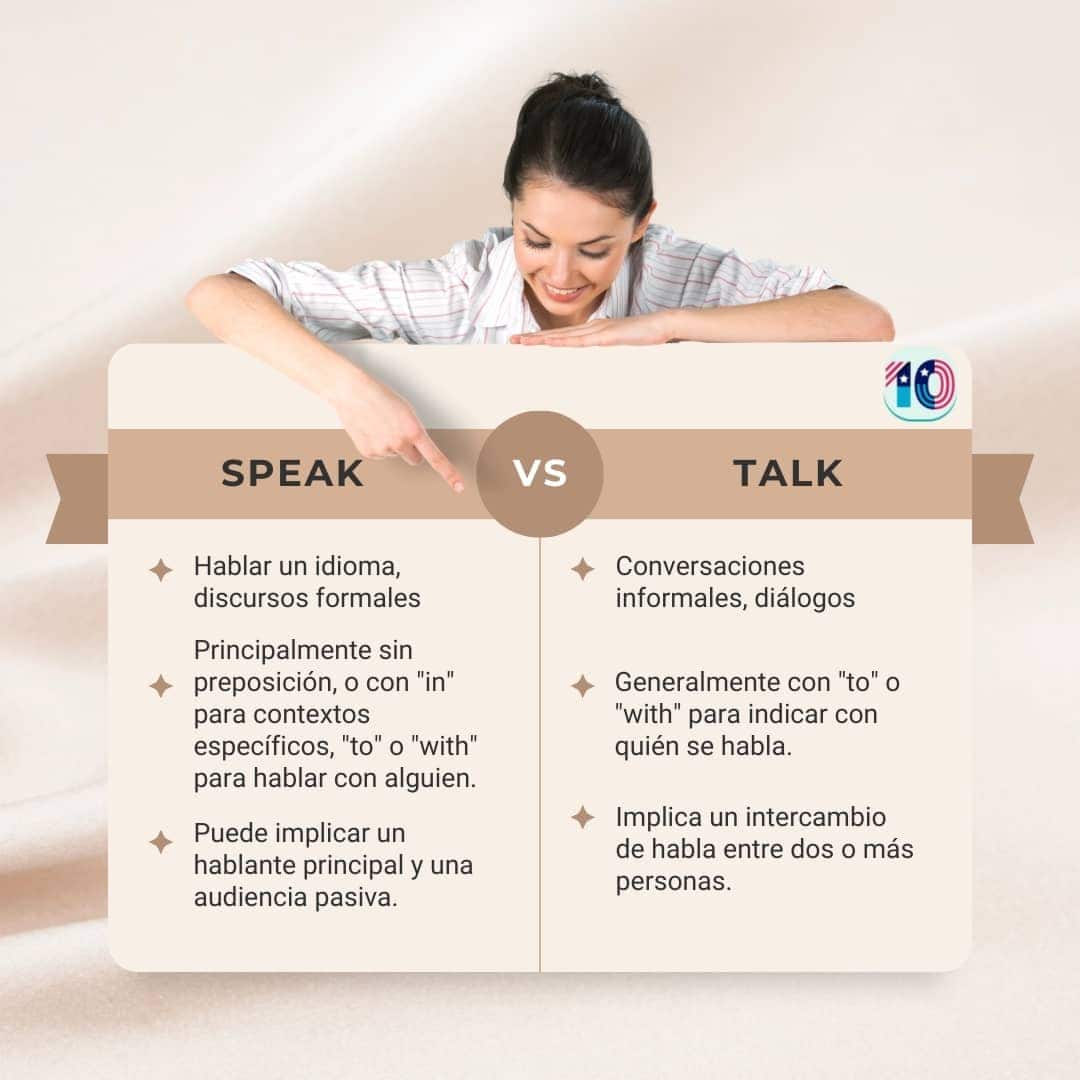 Diferencia entre Speak y Talk: "Speak" vs "Talk" en Inglés
