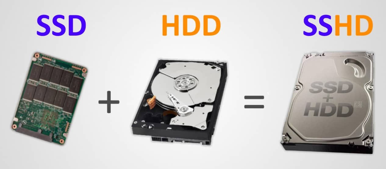 Diferencias: SSD vs. SSHD vs. HDD: Cuál Elegir » Adictec