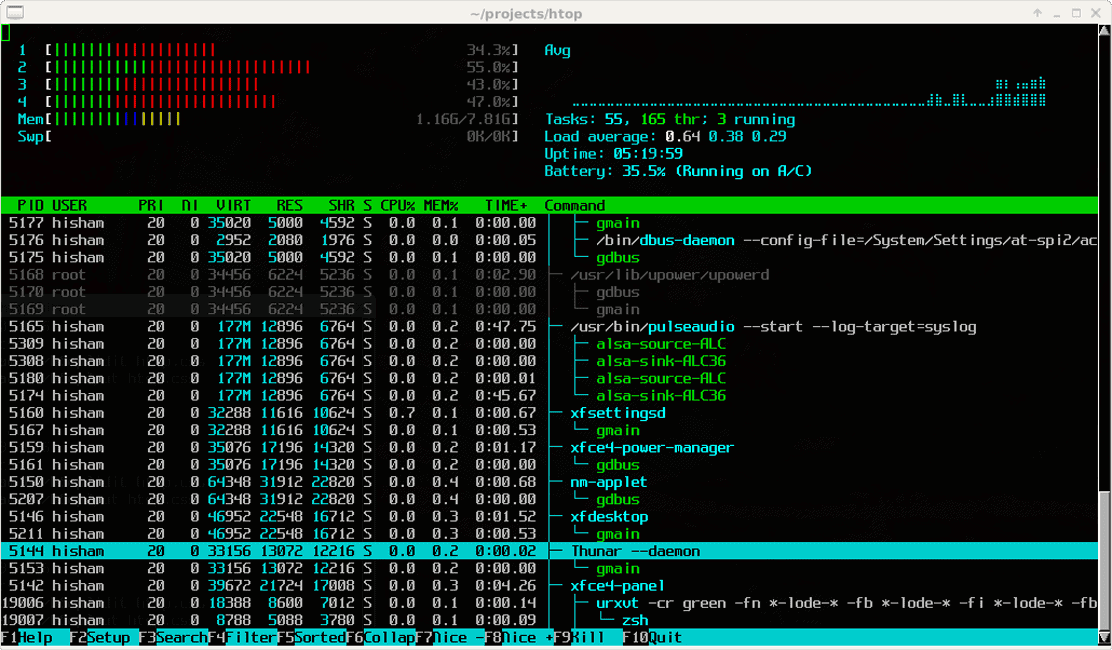 Top vs htop: Diferencias y Guía para elegir el mejor » Blog