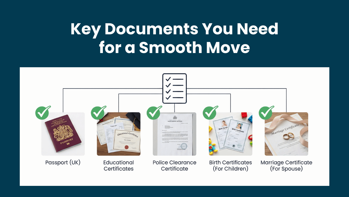 Moving to Dubai from the UK: Document requirements & checklist