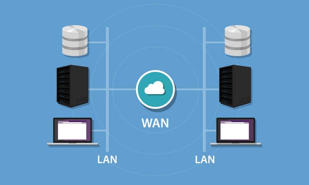 WAN: ¿Qué es una Red de Área Amplia? » Blog