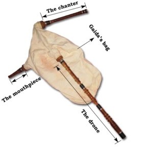 The Bulgarian Gaida: Bagpipes “of or from goats” - Center for World Music