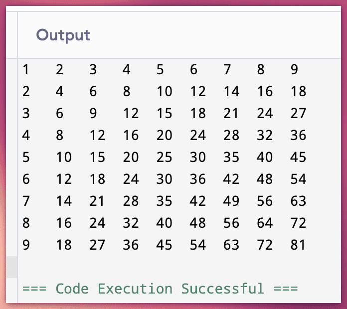 12 Problemas Java Resueltos: Guía Práctica para Iniciar