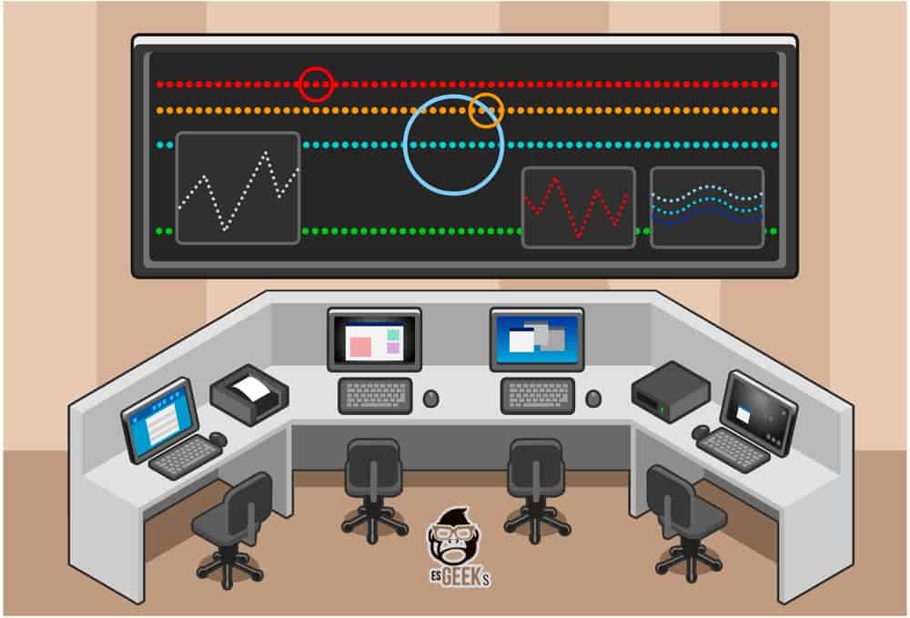 ¿Qué es Command and Control?: lnfraestructura de Ataque