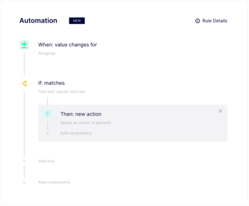 The Emerging Role Of Low Code In Supply Chain Technology