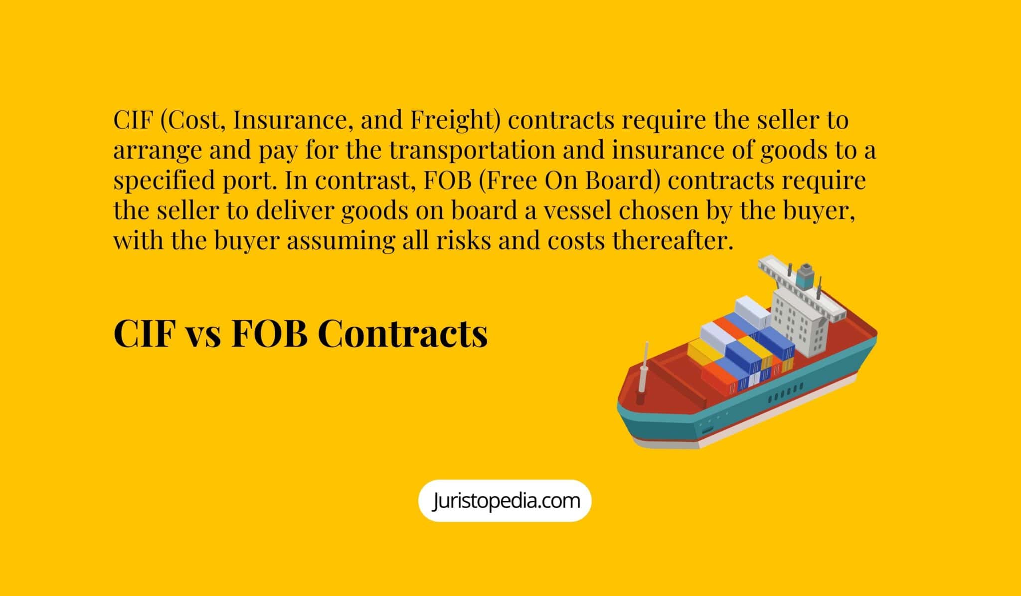 CIF vs FOB Contracts: Legal Definition, Transfer of Responsibility ...