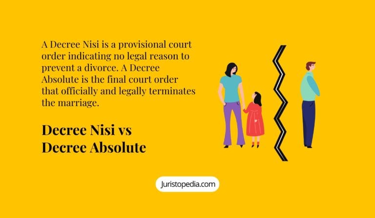 Decree Nisi vs Decree Absolute: Legal Definition, Requirement and ...