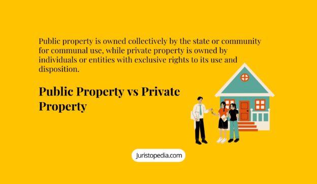 Public Property vs Private Property: Right of Way, Ownership and ...