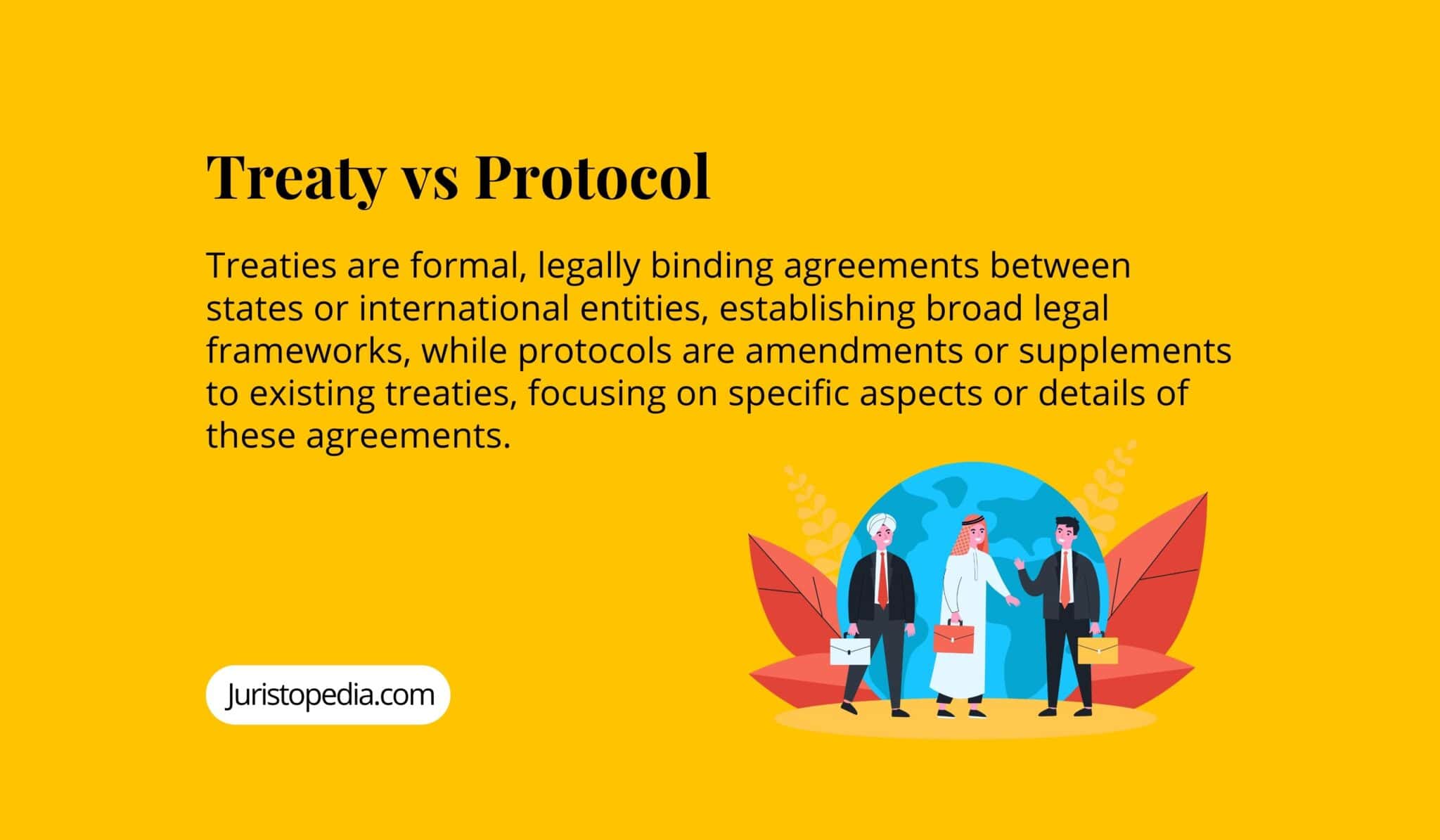 Treaty vs Protocol: Legal Definition, Adoption and Ratification Mechanisms