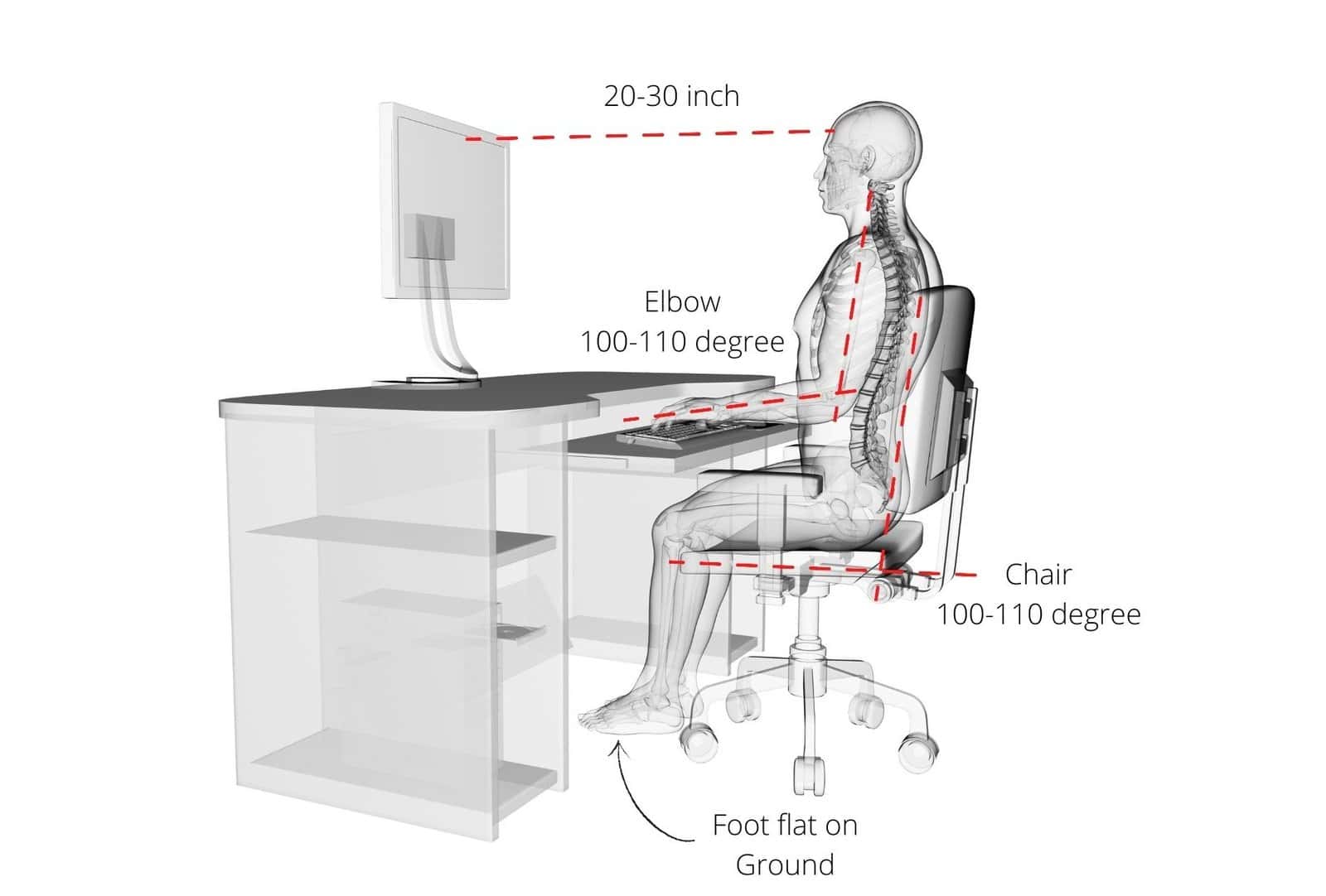 Desktop Ergonomics, These 5 Adjuustment You Need to Do