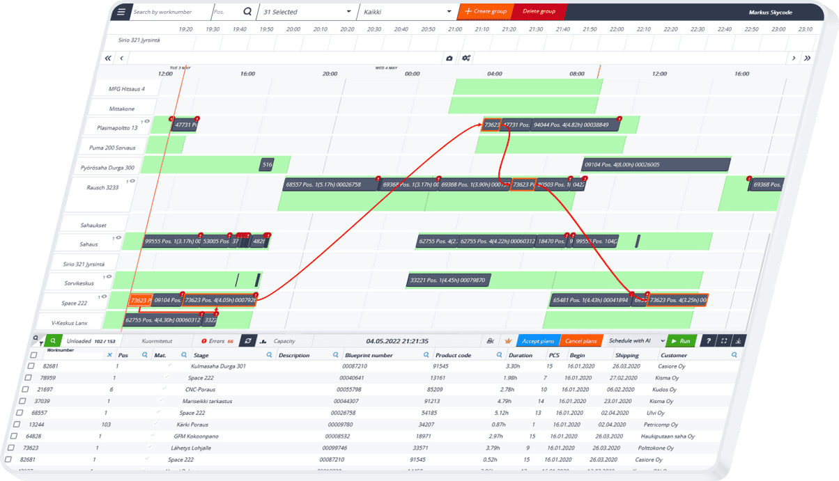 Ordonnancement de la production avec intelligence artificielle ...