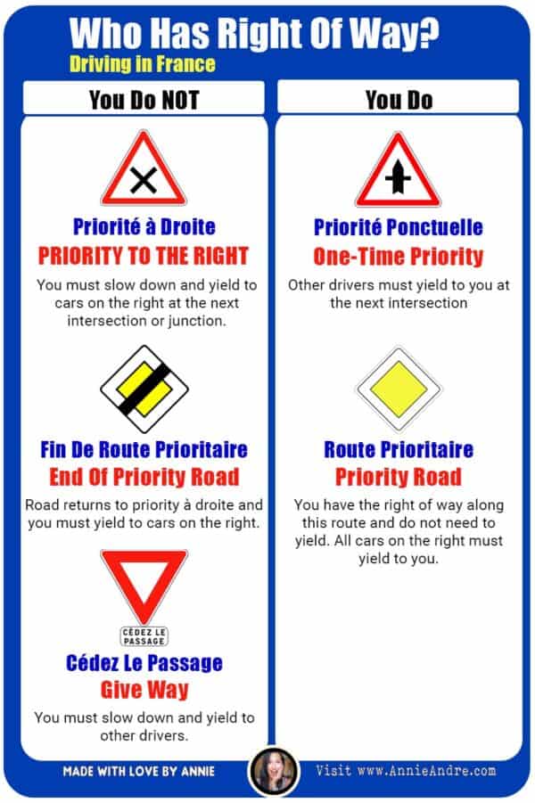 Driving in France tips: Important rules of the road tourists need to know