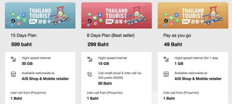 Phuket Airport SIM Card 2024: SIM Card in Phuket Airport
