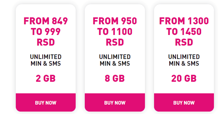 Belgrade Airport SIM card: Buying a SIM Card in Belgrade