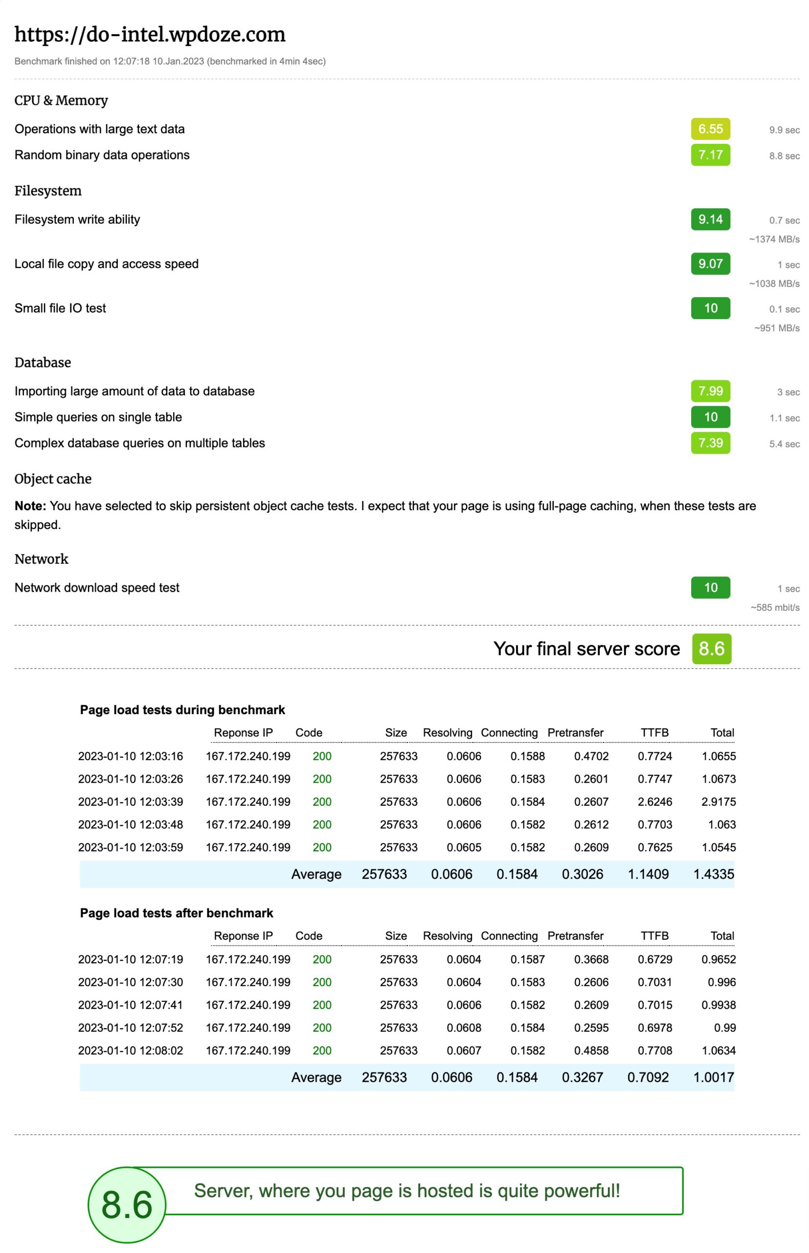 DigitalOcean vs Vultr vs Hetzner: Which is The Best VPS