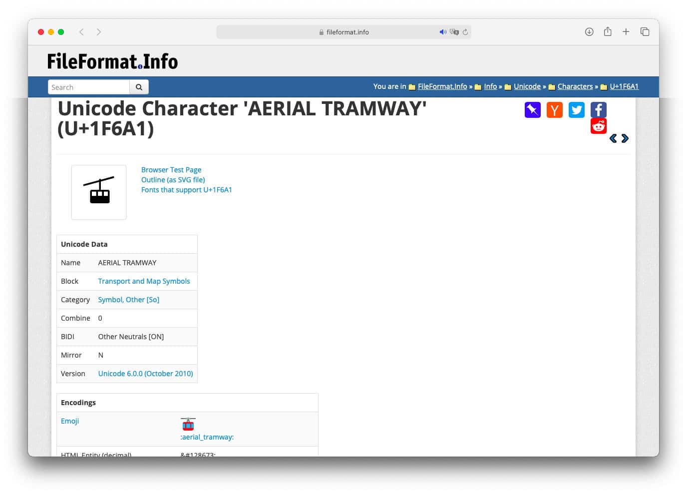 The 8 Best Tools for Unicode Character Search 2025 - La De Du