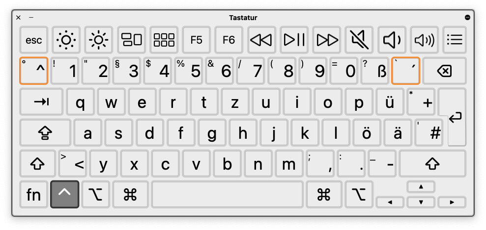 Die Mac „Ctrl“ Taste auf jeder Tastatur Finden: So Geht’s - La De Du