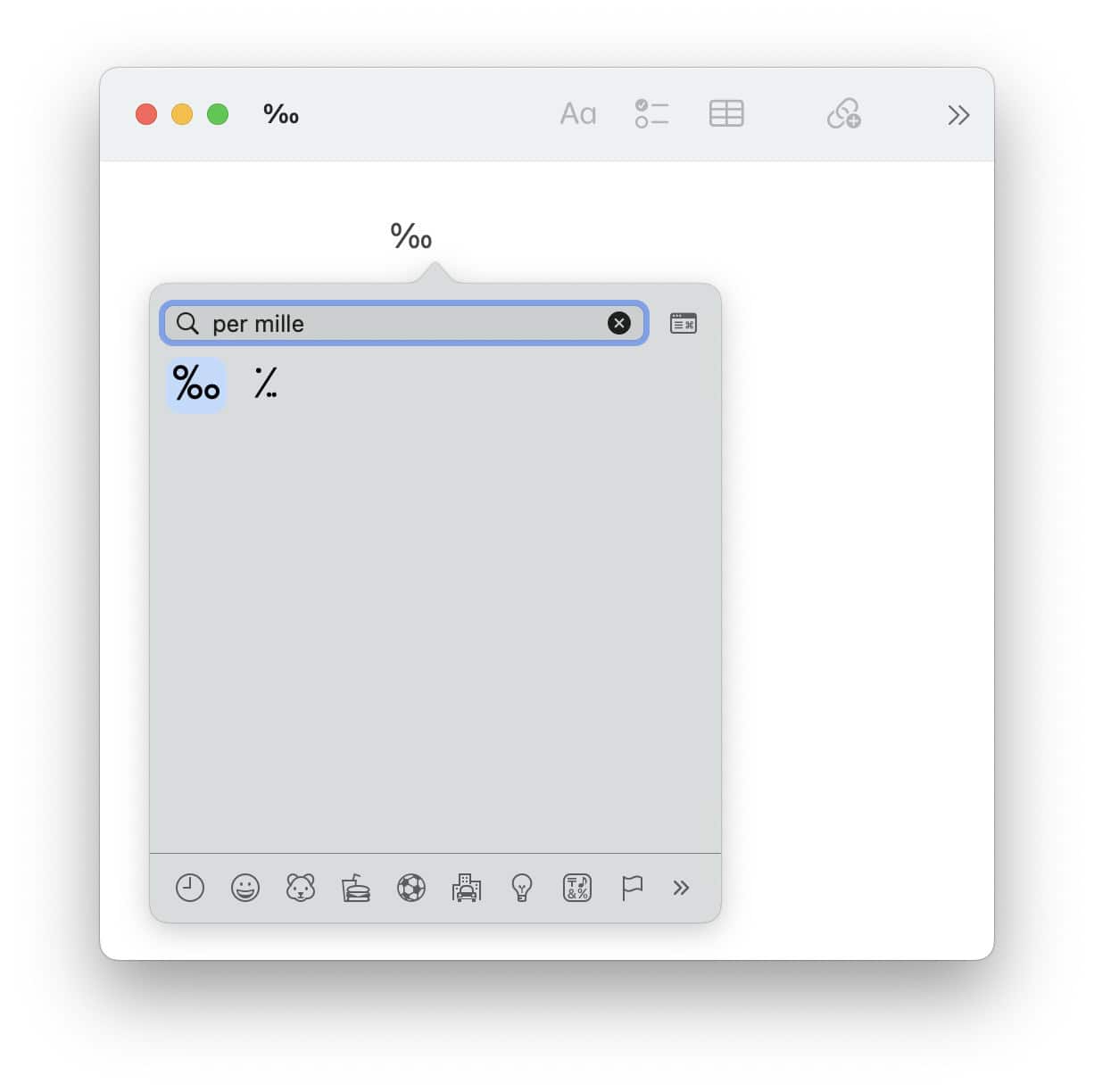 How to Insert the Per Mille Symbol ‰ on a Mac - La De Du