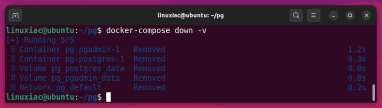 How to Run PostgreSQL with Docker: A Step-by-Step Guide