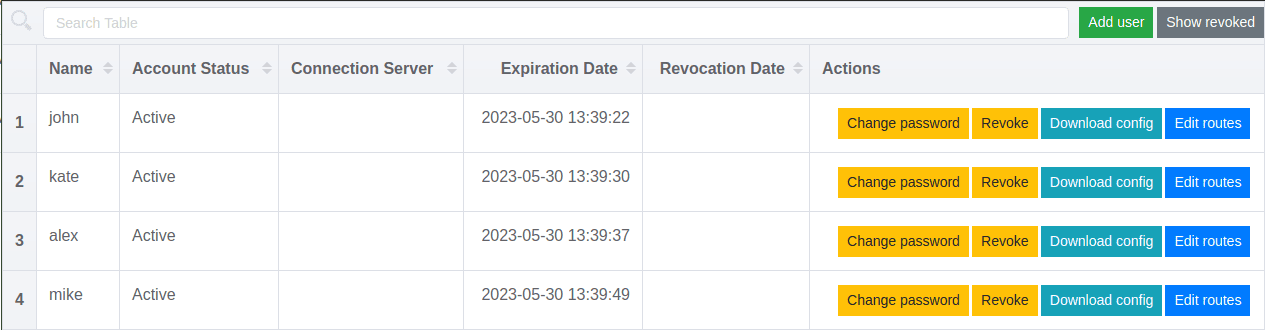 Ovpn Admin Is A Simple Web Ui To Manage Openvpn Users