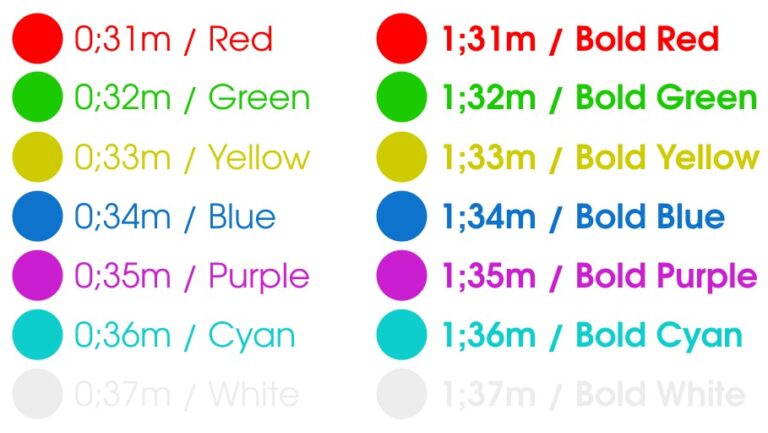 How to Change the Colors of Your Bash Shell Prompt on Linux