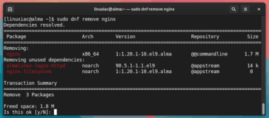 DNF Command-Line Package Manager in Linux: A Complete Guide