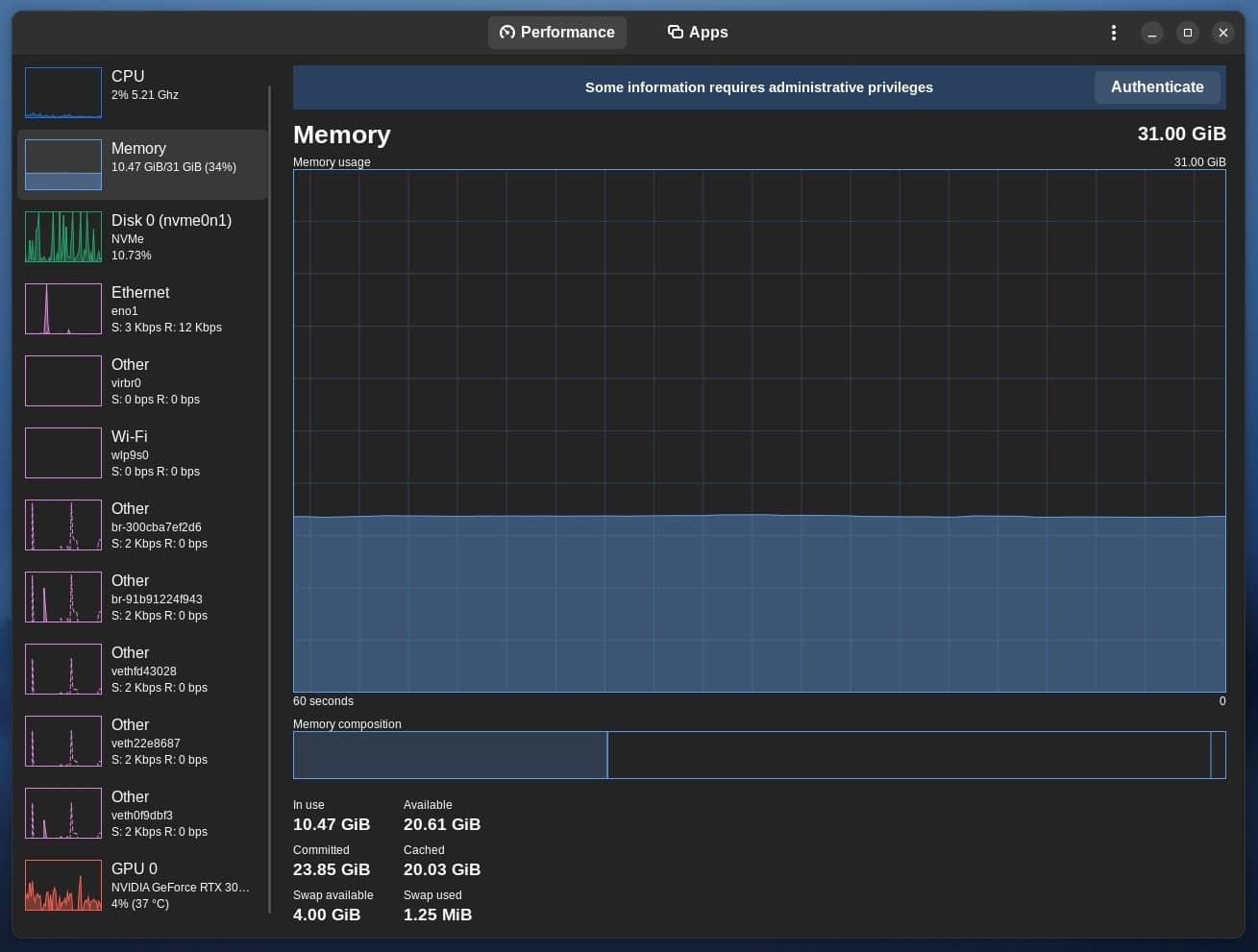 Mission Center: A New GUI System Monitoring Tool for Linux